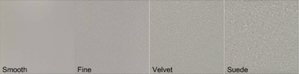 A comprehensive introduction to Graphic Overlay Panel