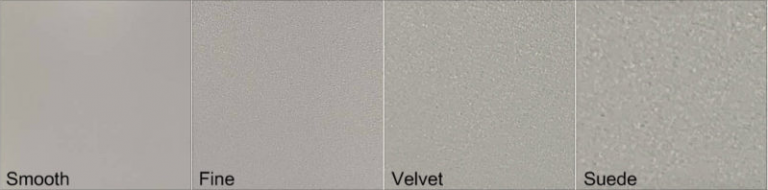 A comprehensive introduction to Graphic Overlay Panel