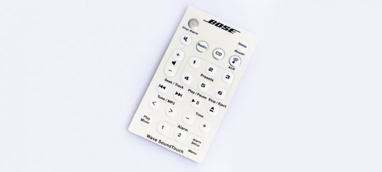 A comprehensive introduction to Graphic Overlay Panel